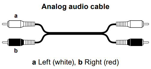 C-30 Connecting the CD Player – Onkyo Product Support