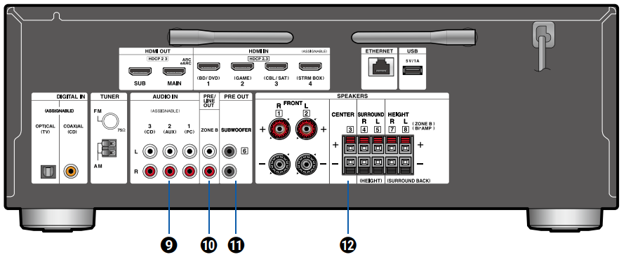 TX-NR5100 - Rear Panel Layout – Onkyo Product Support